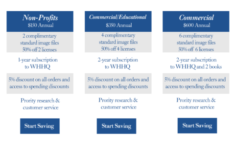 Digital Library Subscription Member Chart - White House Historical ...
