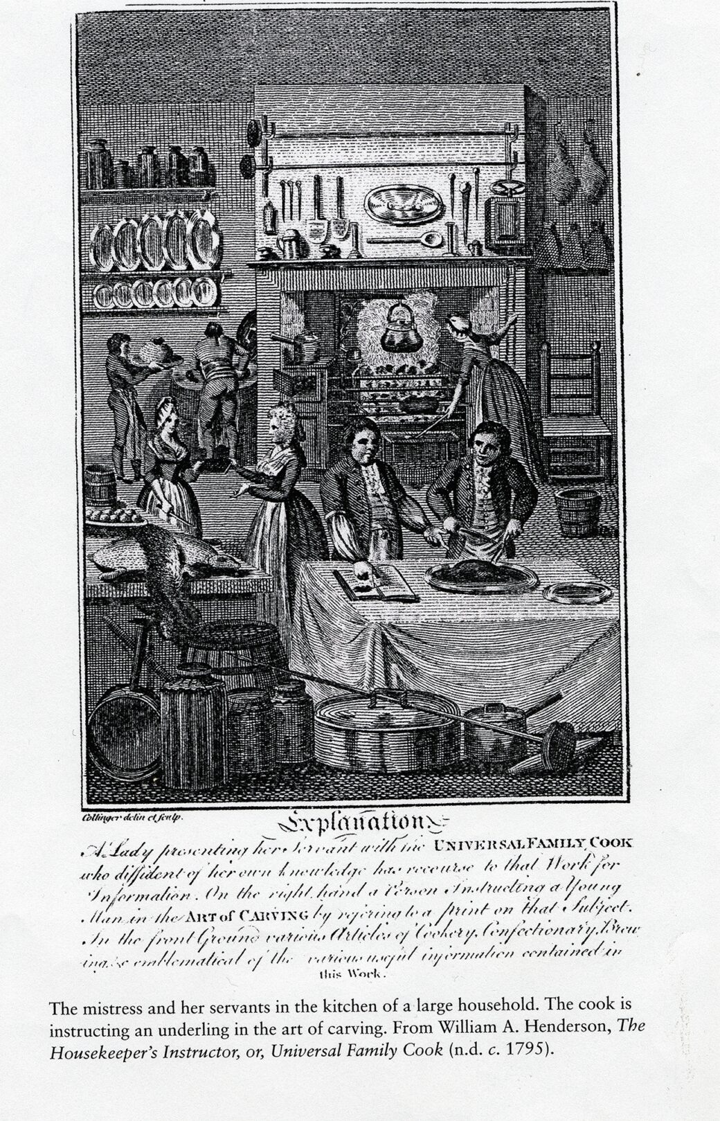 Illustration of a Kitchen c. 1795 - White House Historical Association