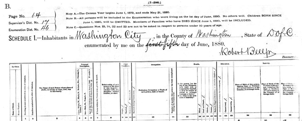 1880 U.S. Census excerpt - White House Historical Association