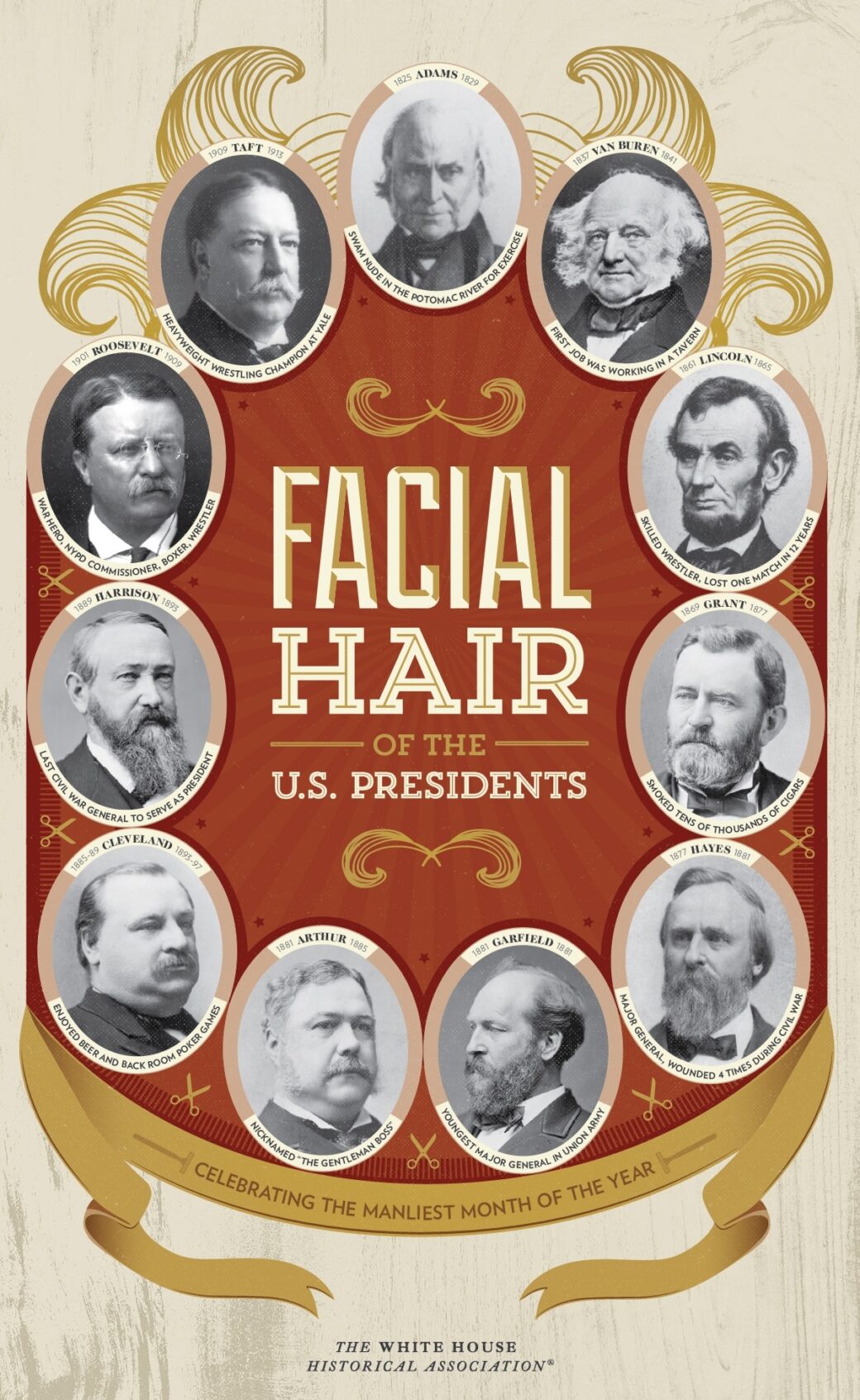 Movember Presidential Graphic - White House Historical Association